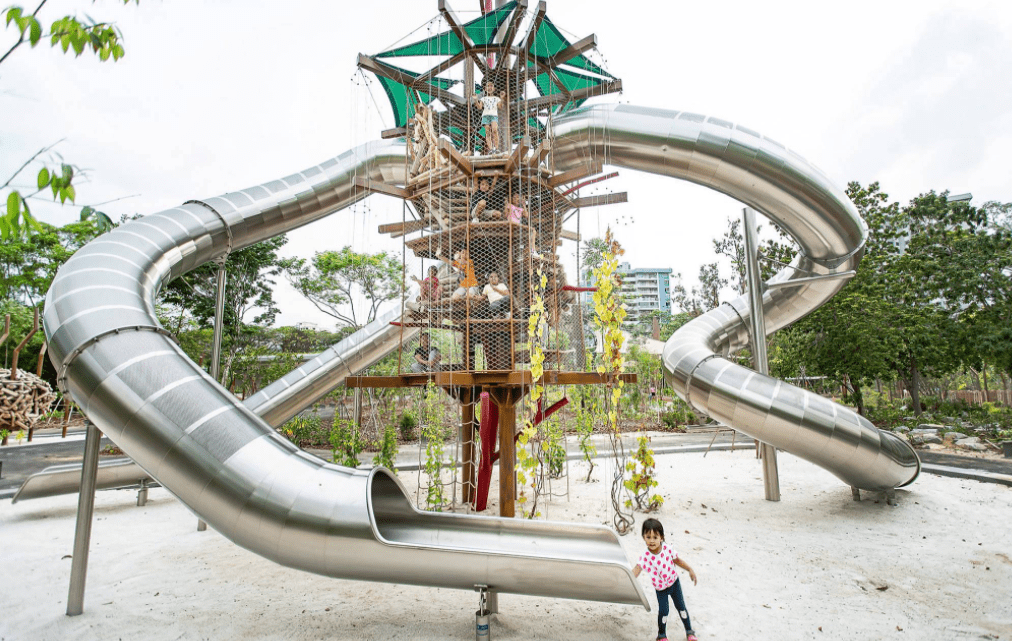 Top Exciting Places Your Kids will Love to this December Holiday! | My ...