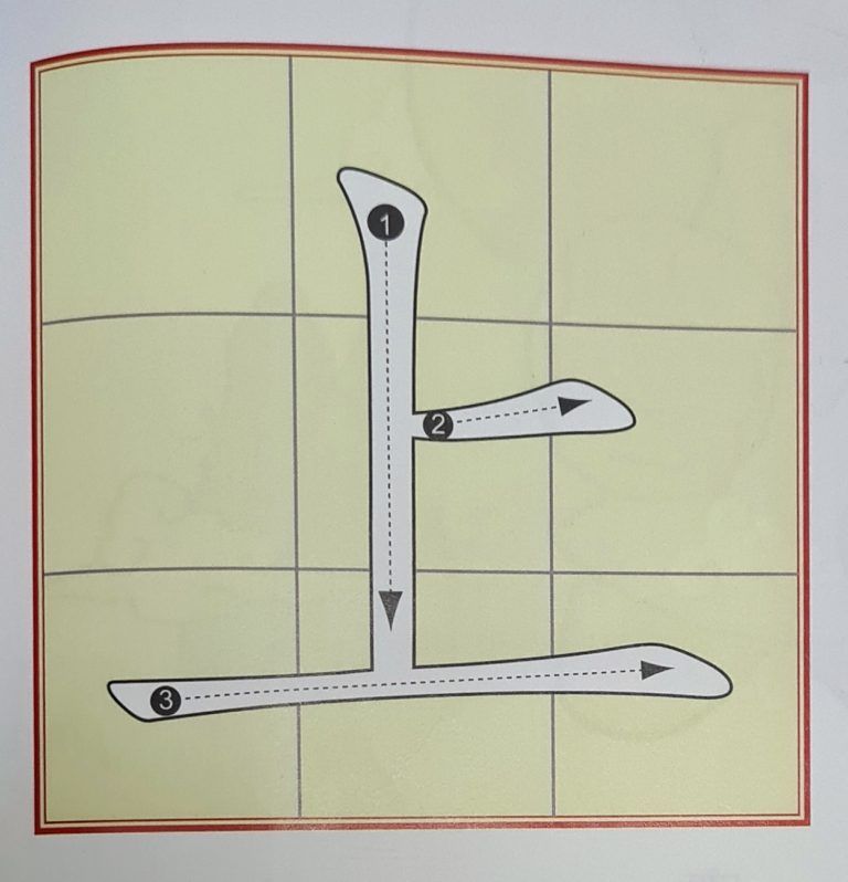 Sage Formula for Preschool Chinese - My First Review and Free Printable ...